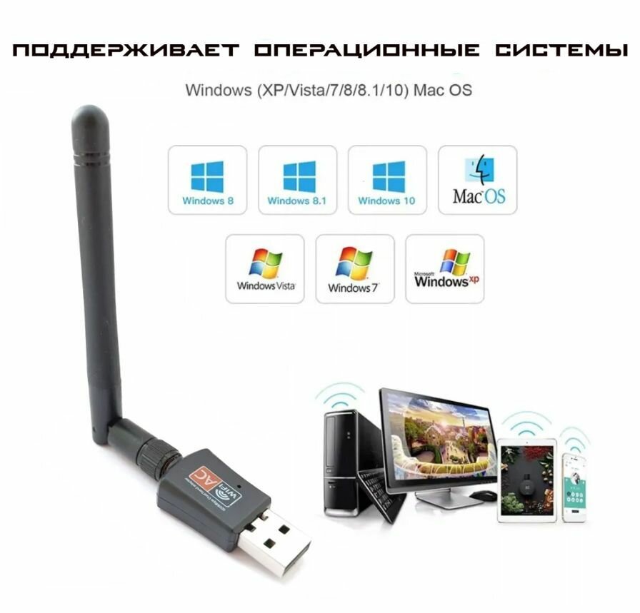 GP General Painter Wi-Fi-адаптер — фото 1