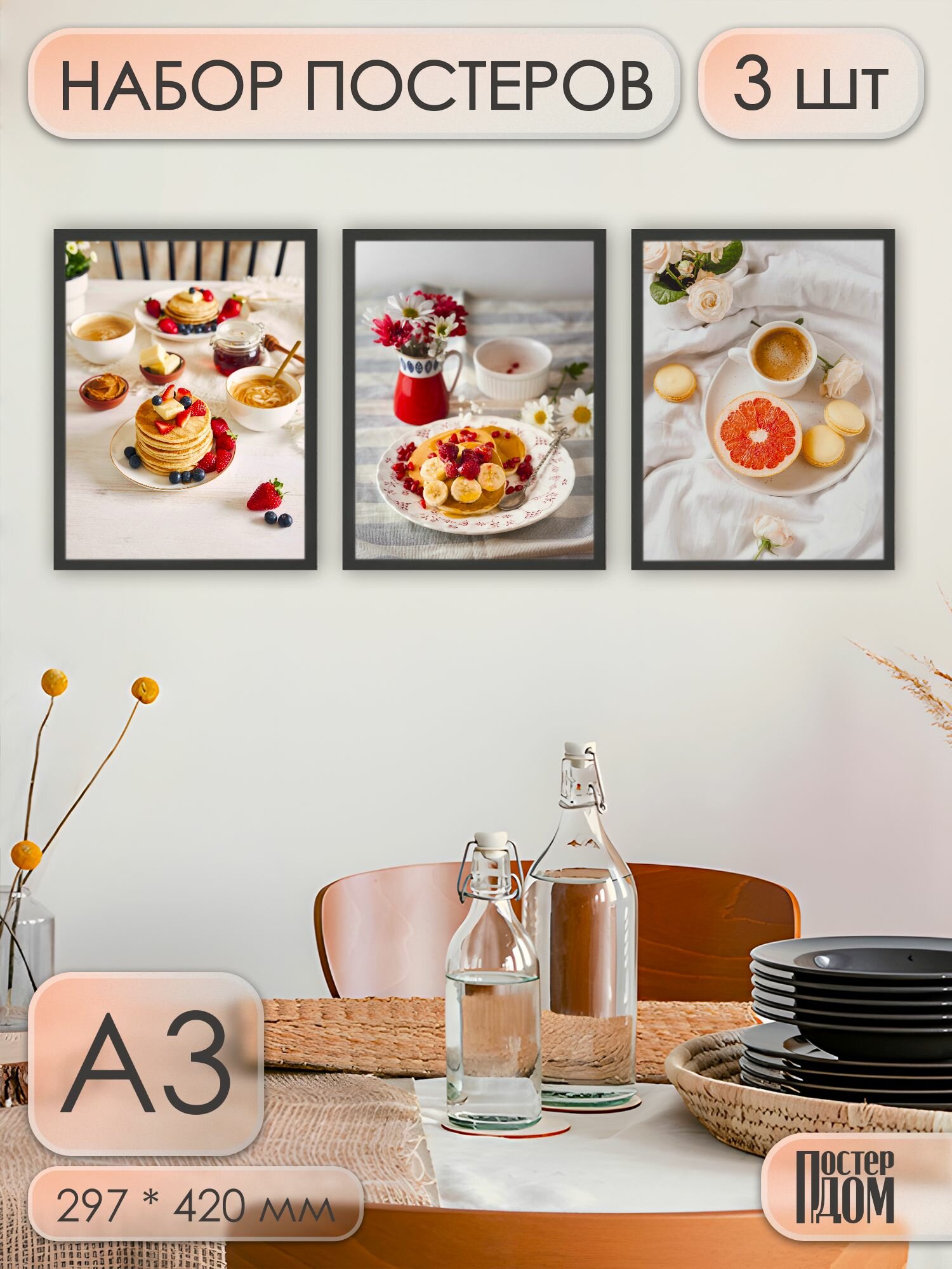 Постеры интерьерные на стену в кухню эстетика Завтрак