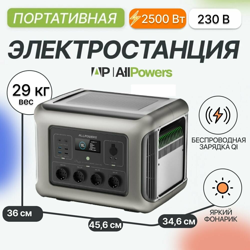 Аккумулятор Allpowers R2500 компактная электростанция 2016 Втч. Зарядное устройство, внешний аккумулятор высокой мощности