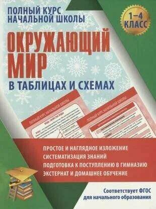 "Окружающий мир в таблицах и схемах. 1-4 классы" офсетная