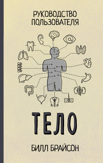 Тело. Руководство пользователя [Цифровая книга]