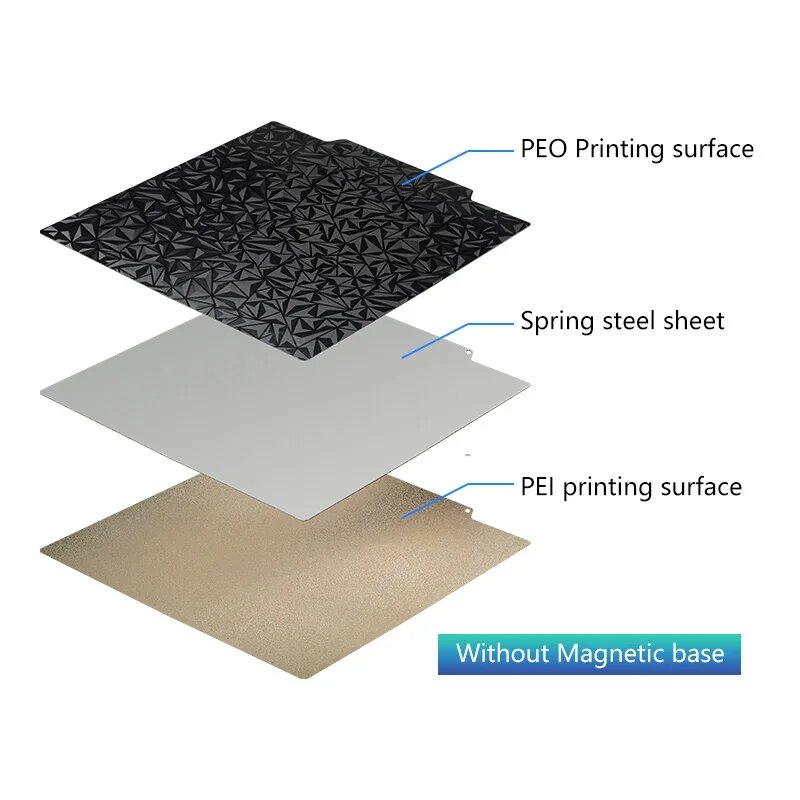 Магнитный подогреваемый стол TWO TREES для Anycubic Cobra 2/Pro/Neo 230x230 PEO-PEI (no base)