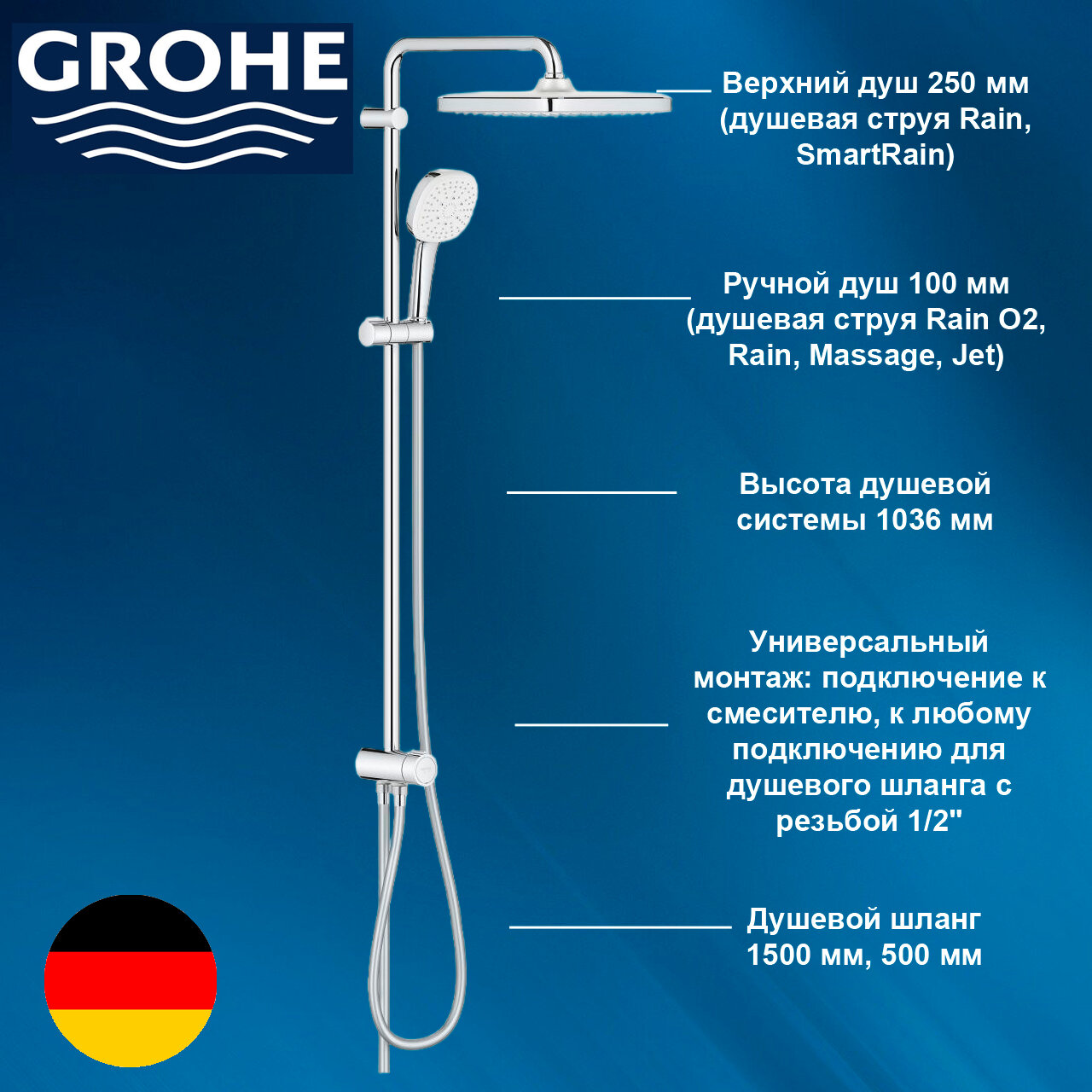 26694001 GROHE Tempesta Cosmopolitan 250 Душевая система без смесителя и термостата, цвет: хром / бе