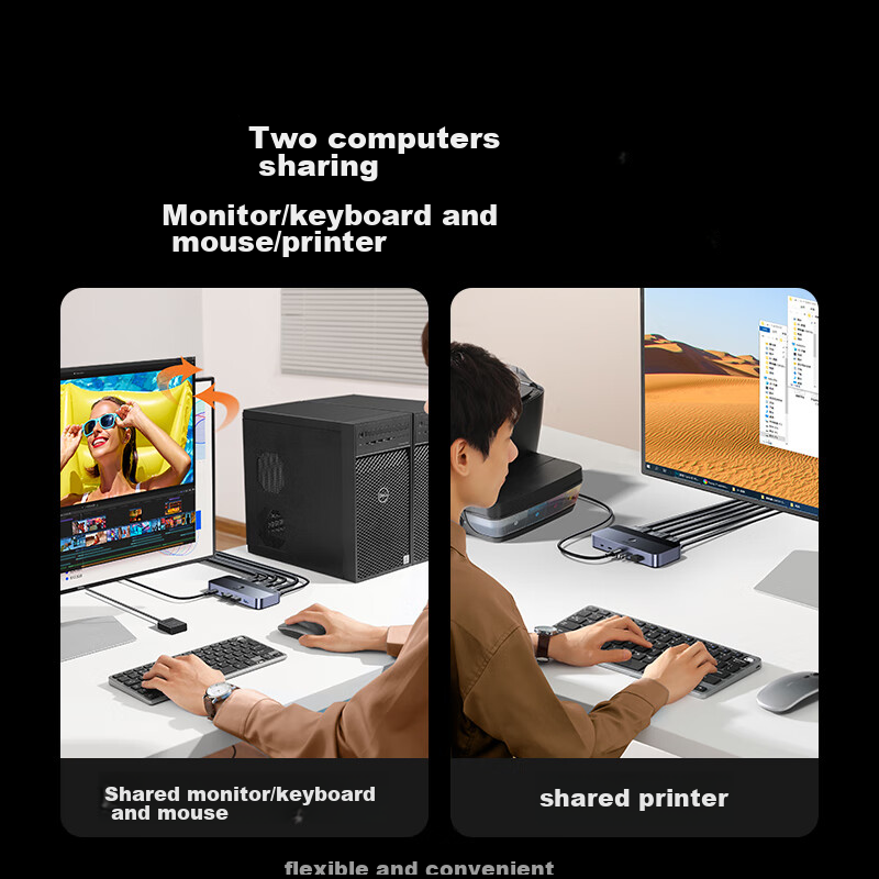 Lulian HDMI 2.0 KVM Switch, 4K 60Hz Video Switcher, Two-In Output, Shares USB Printer Keyboard Mouse, Computer to TV Monitor Split Screen, 35765