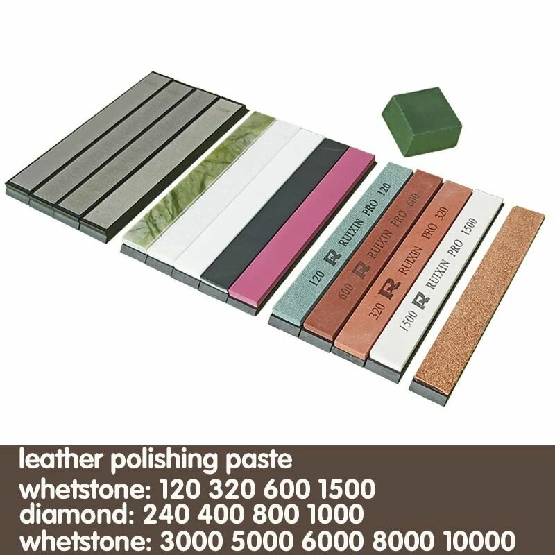 Комбинация точильного камня с фиксированным углом