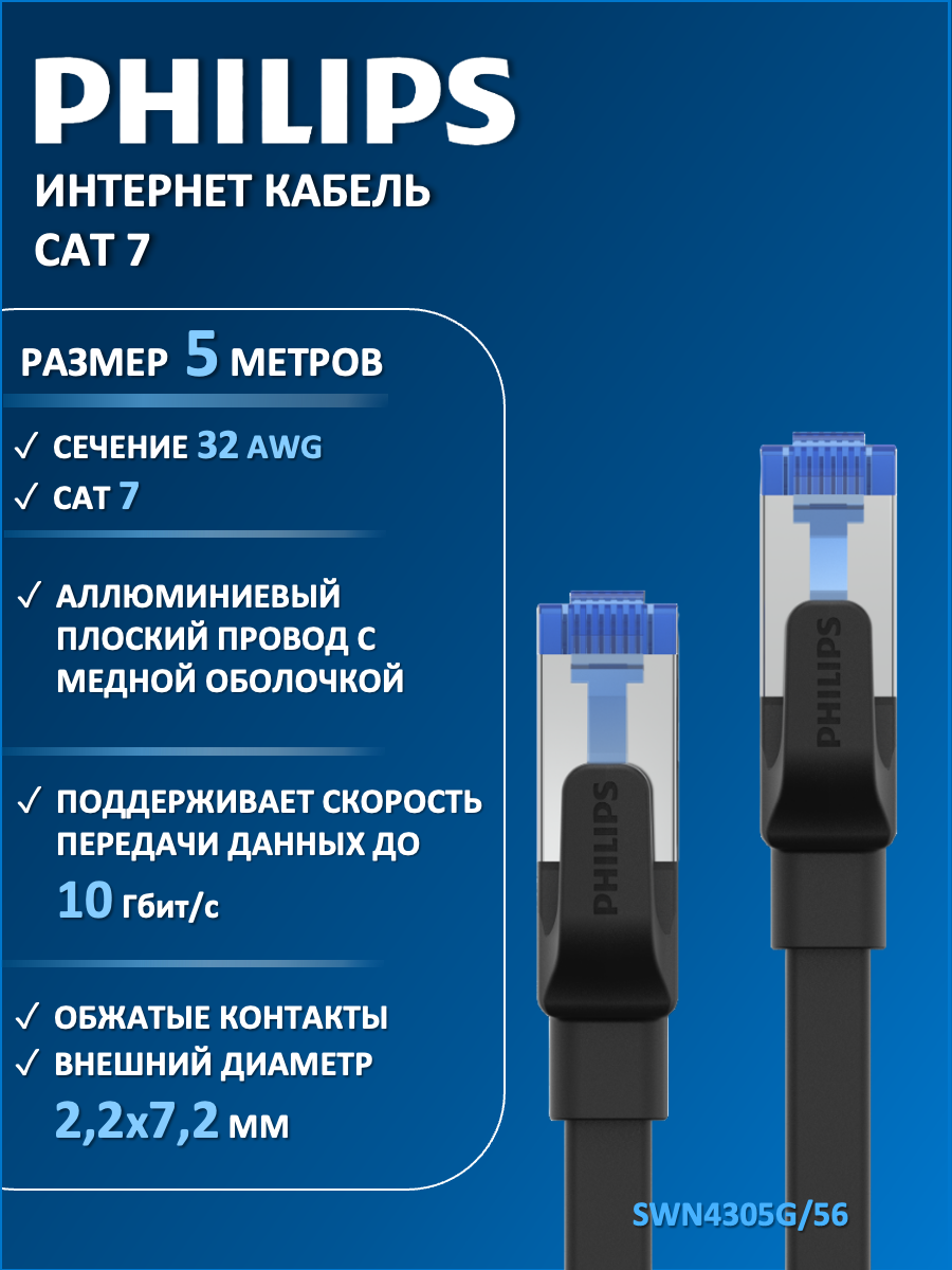 Интернет кабель/патч-корд Philips CAT.7 SWN4305G/56, 32AWG, 5 м