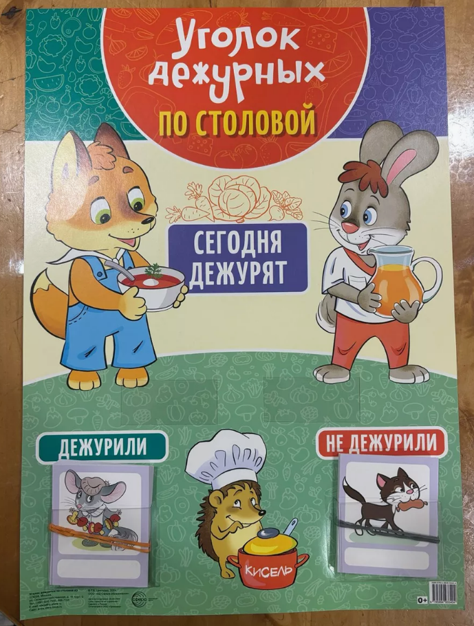Уголок дежурных по столовой А3 0+