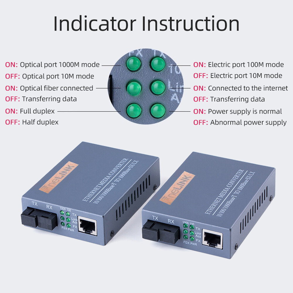 Гигабитный одномодовый одноволоконный оптоволоконный преобразователь передатчик-приемник набор порт SC высококачественный чип металлический корпус вилка США