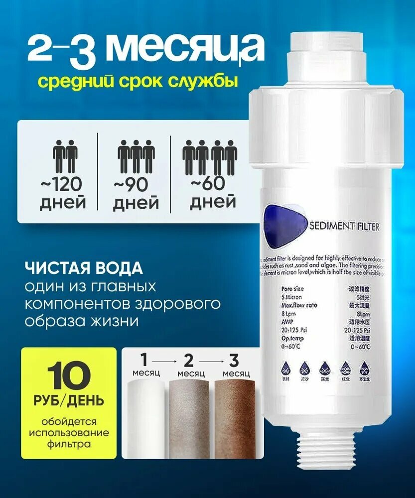 Фильтр для душа — фото 1