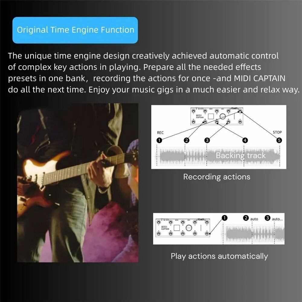 MIDI Captain Foot Controller Мультиэффектные клавиатуры Синтезатор USB Музыкальное программное обеспечение Поддержка PC/CC/NOTE