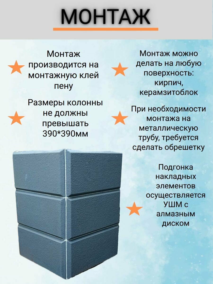 Фасадный накладной элемент