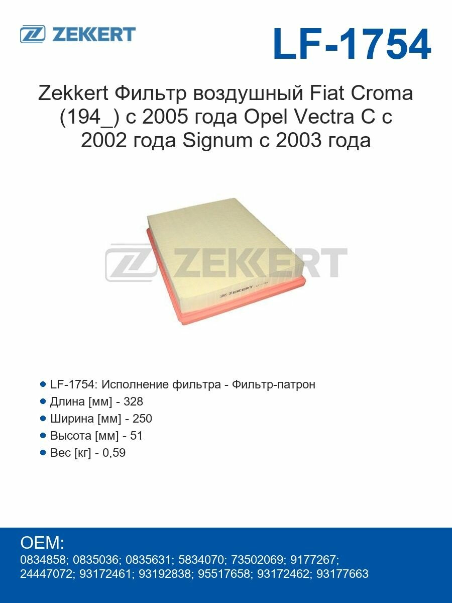 Zekkert Фильтр воздушный Fiat Croma (194_) с 2005 года Opel Vectra C с 2002 года Signum с 2003 года