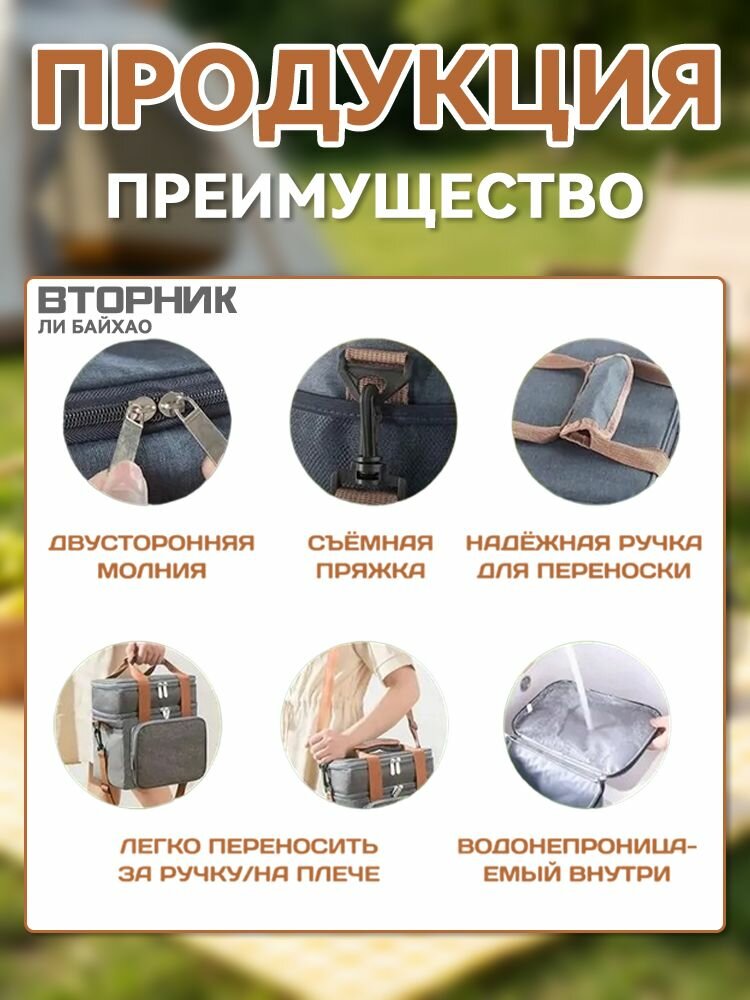 Термосумка — фото 1