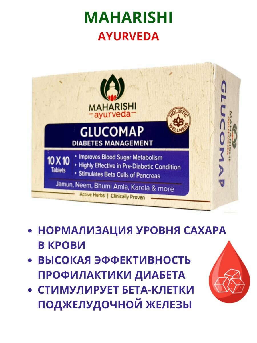 Глюкомап Glucomap 100 шт.