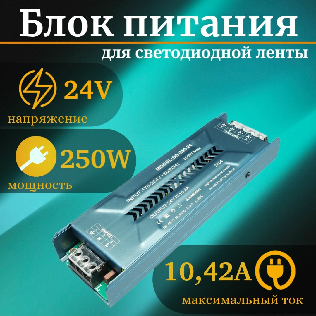 Блок питания для светодиодной ленты 24В, 250Вт, 10,42А, IP20
