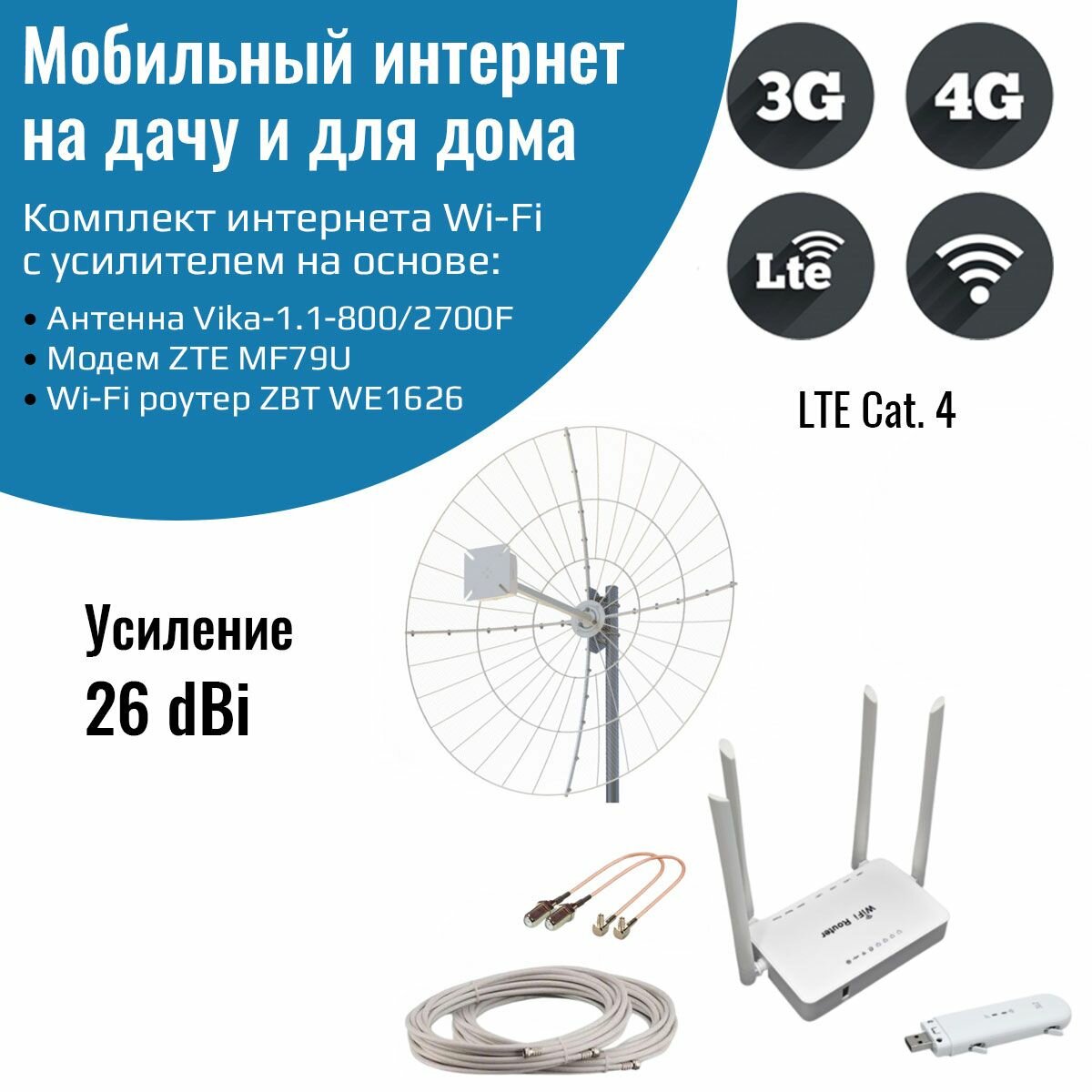 Усилитель интернет сигнала (Роутер WiFi, модем ZTE MF79U, антенный усилитель Vika-1.1-800/2700F MIMO V2)