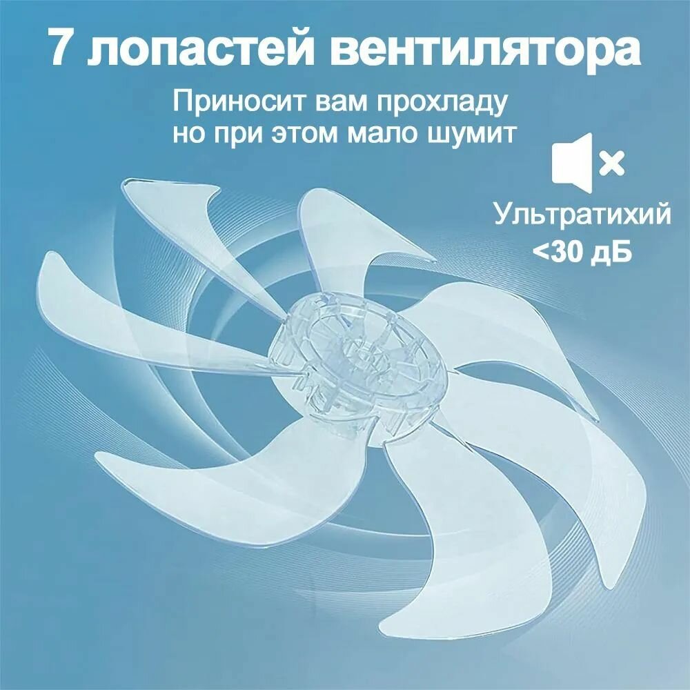 Люстра-вентилятор — фото 1