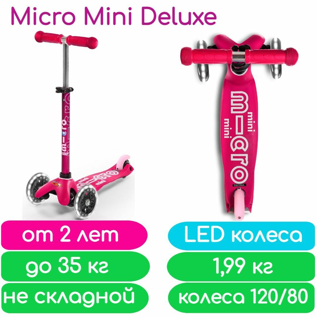 Самокат Mini Micro Deluxe Розовый (MMD075) светящиеся колеса