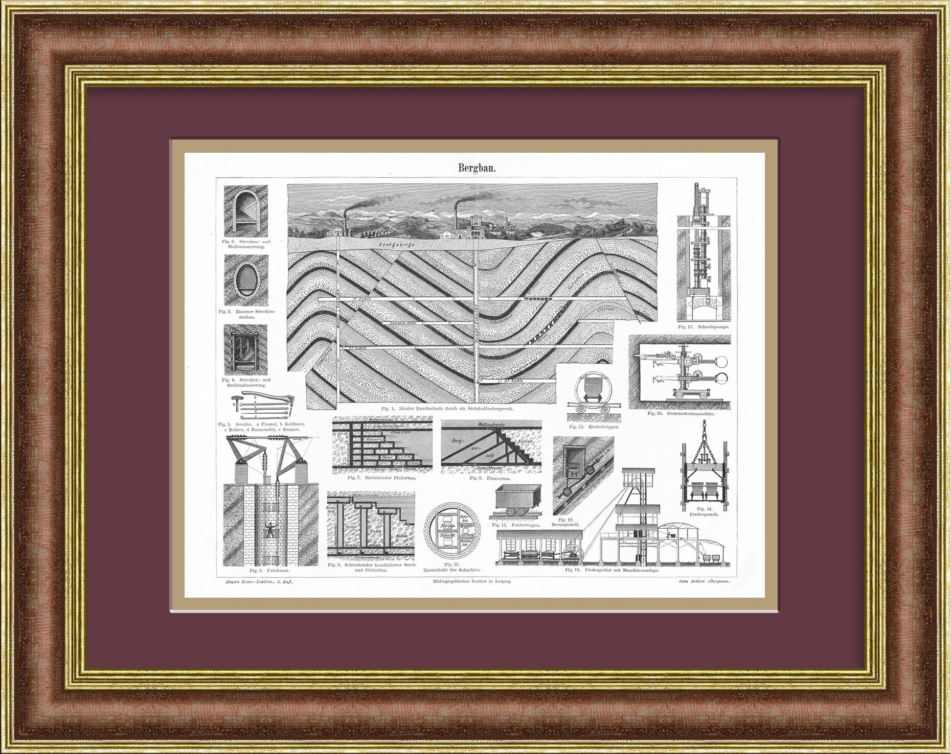 Горное дело: схемы оборудования и способы добычи. Старинная литография