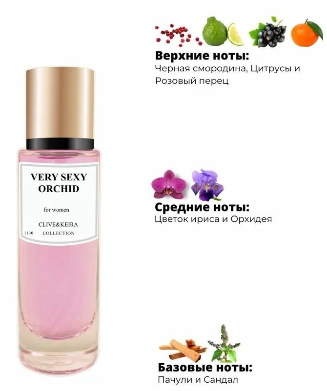 Парфюмерная вода Clive & Keira 1130 Very Sexy Orchide духи женские туалетная вода женская парфюм 30 мл