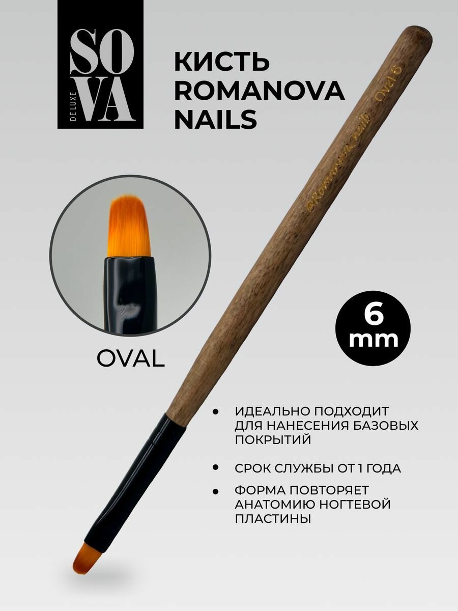 Кисть Oval №6 Romanova Nails для геля