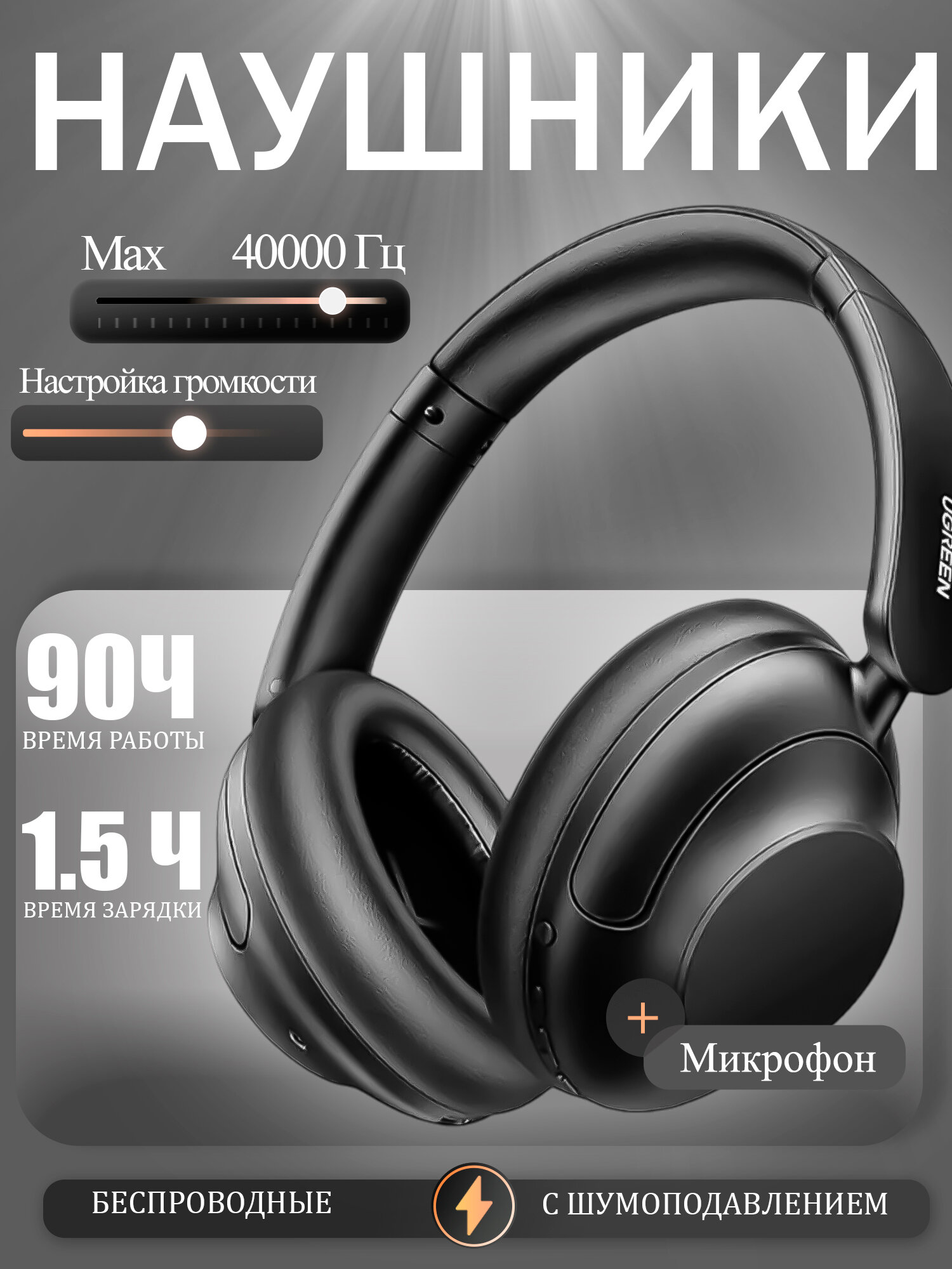 Наушники UGREEN HP202 HiTune Max 5, с шумоподавлением, Bluetooth, черные (CN)