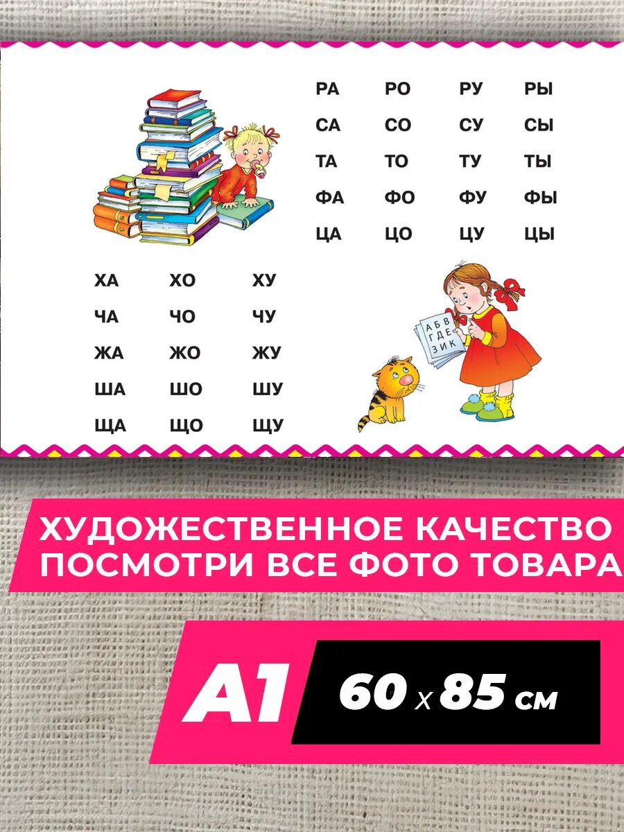 Постер слоговая таблица для детей на стену 27 A1, матовая фотобумага премиум качества