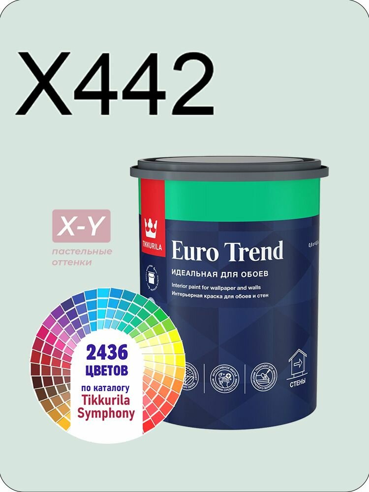 Краска для обоев Tikkurila Euro Trend 0,9л. пастельные оттенки X442