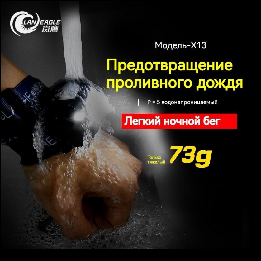 LANEABLE Интеллектуальная сенсорная фара