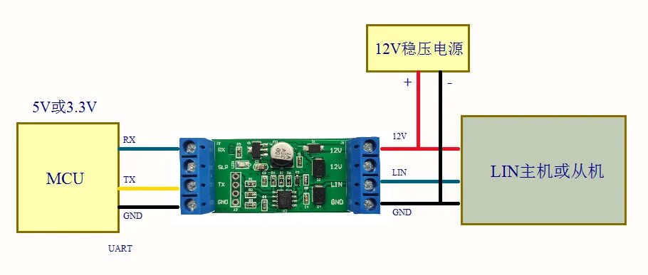 Модуль UART to LIN TJA1021, 3.3V system-UART — фото 1