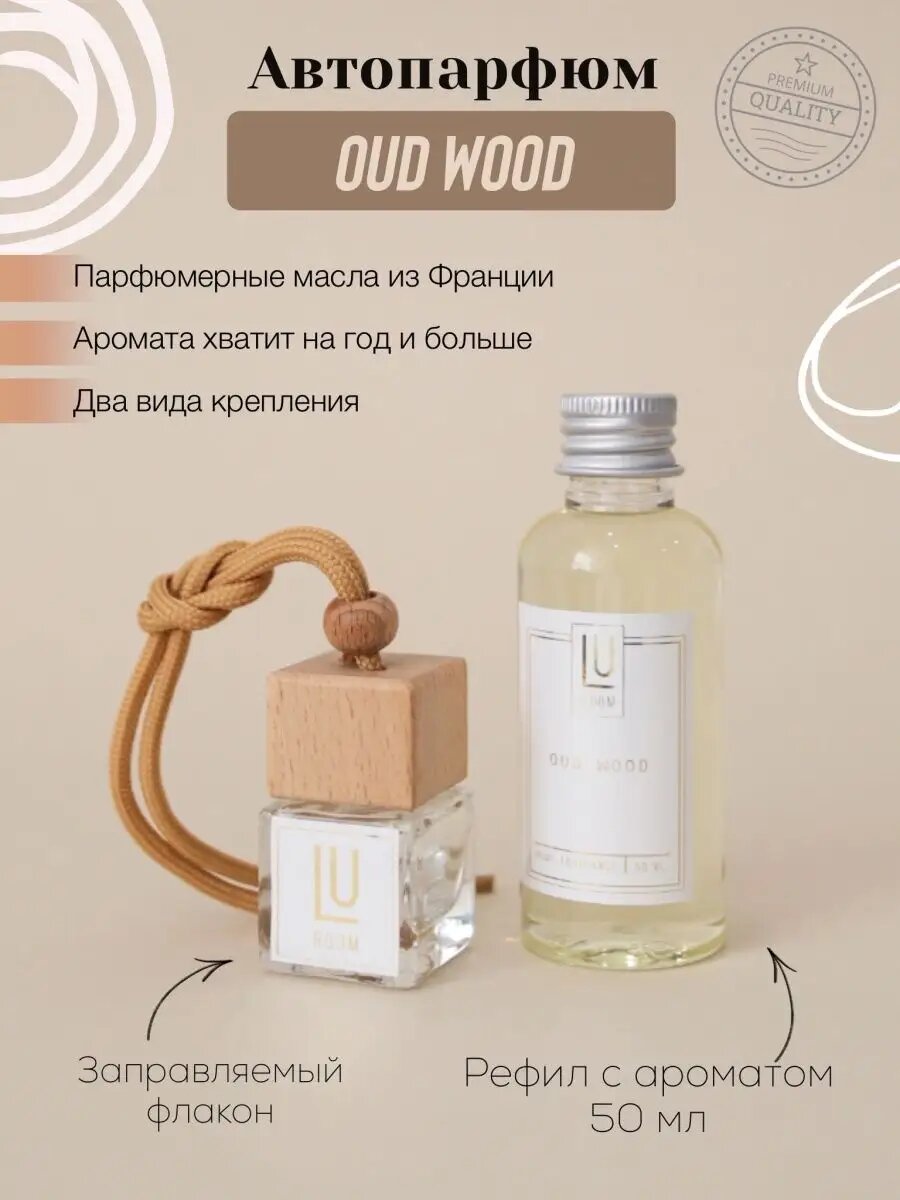 Автопарфюм ароматизатор в авто заправляемый