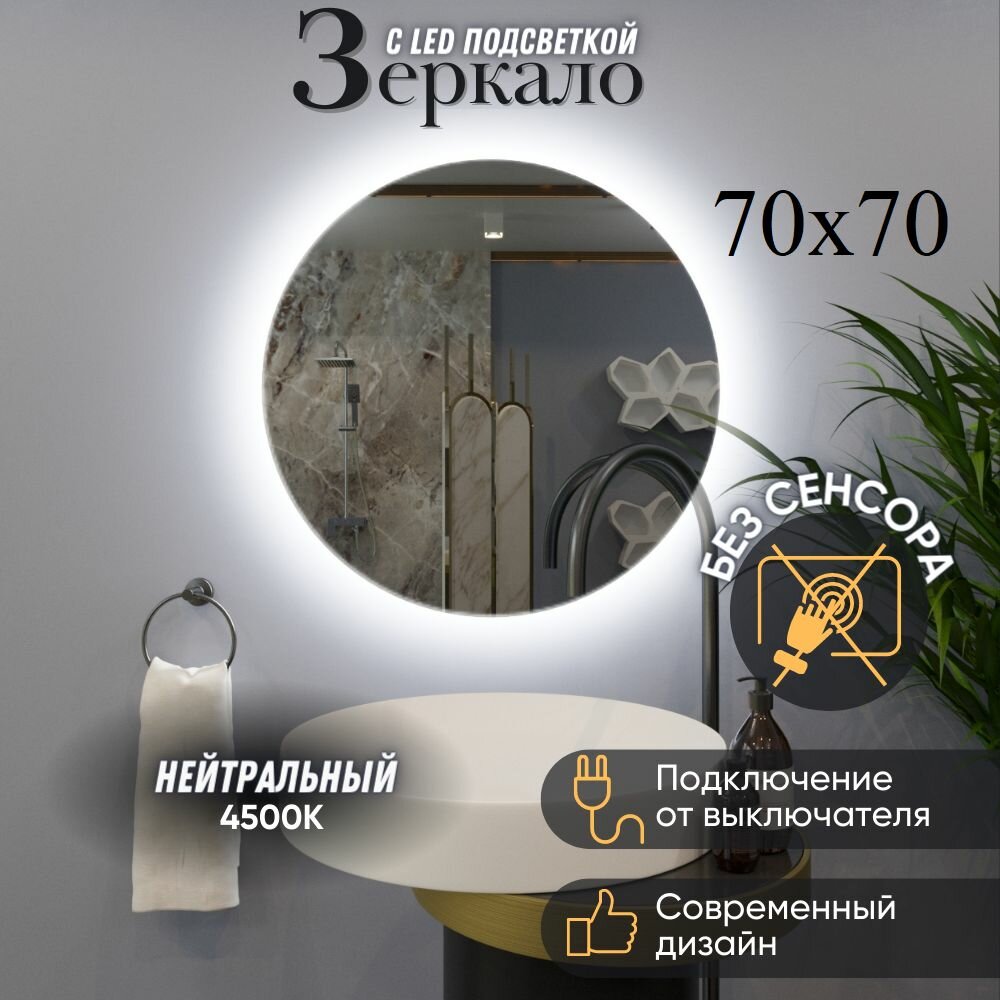 Зеркало для ванной