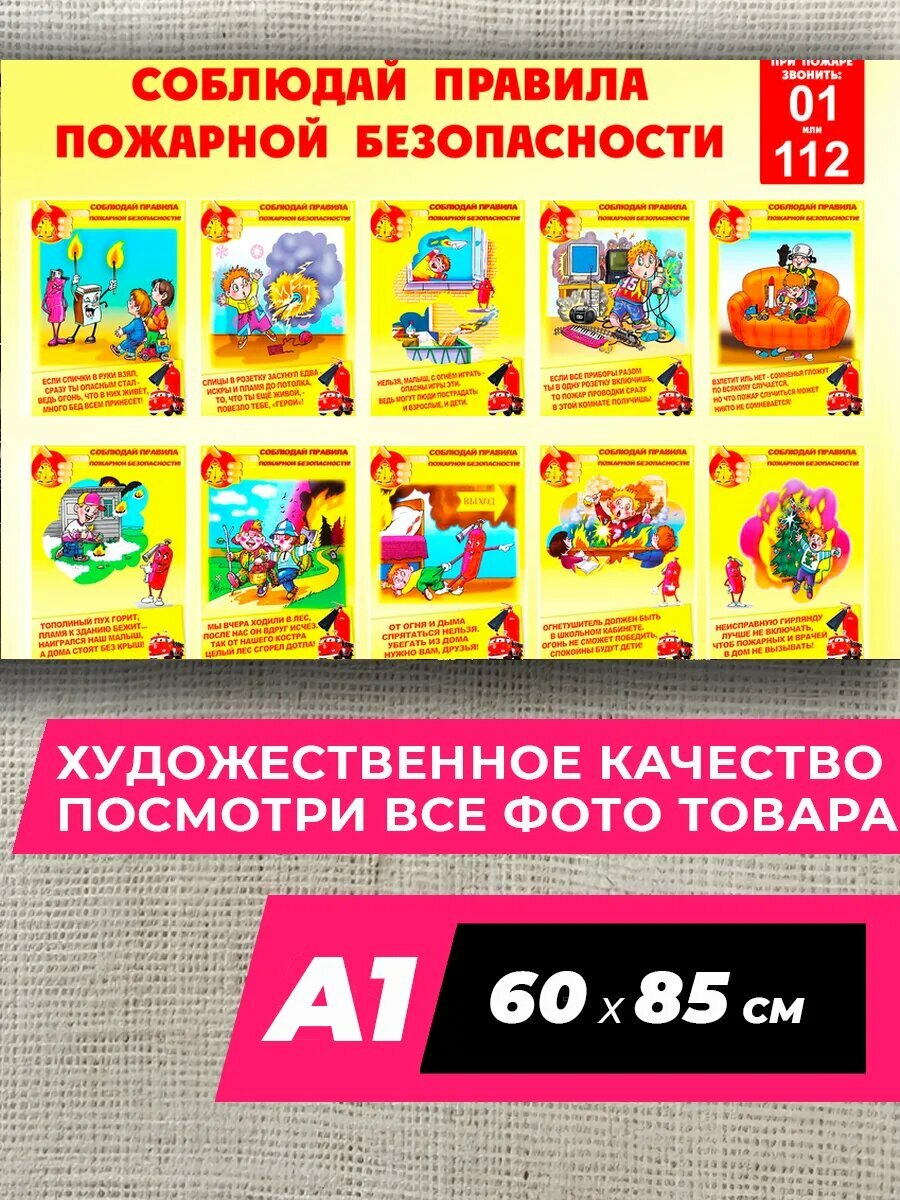 Плакат пожарная безопасность правила A1