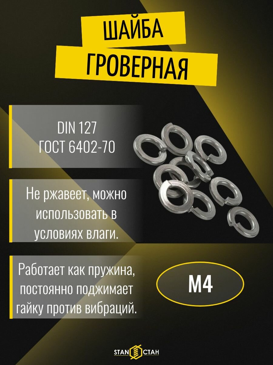 Шайба пружинная гроверная М4, оцинкованная 10шт