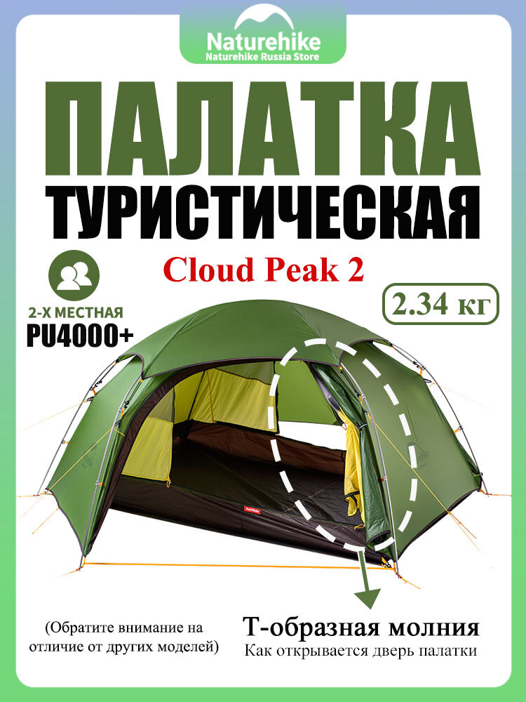 Палатка