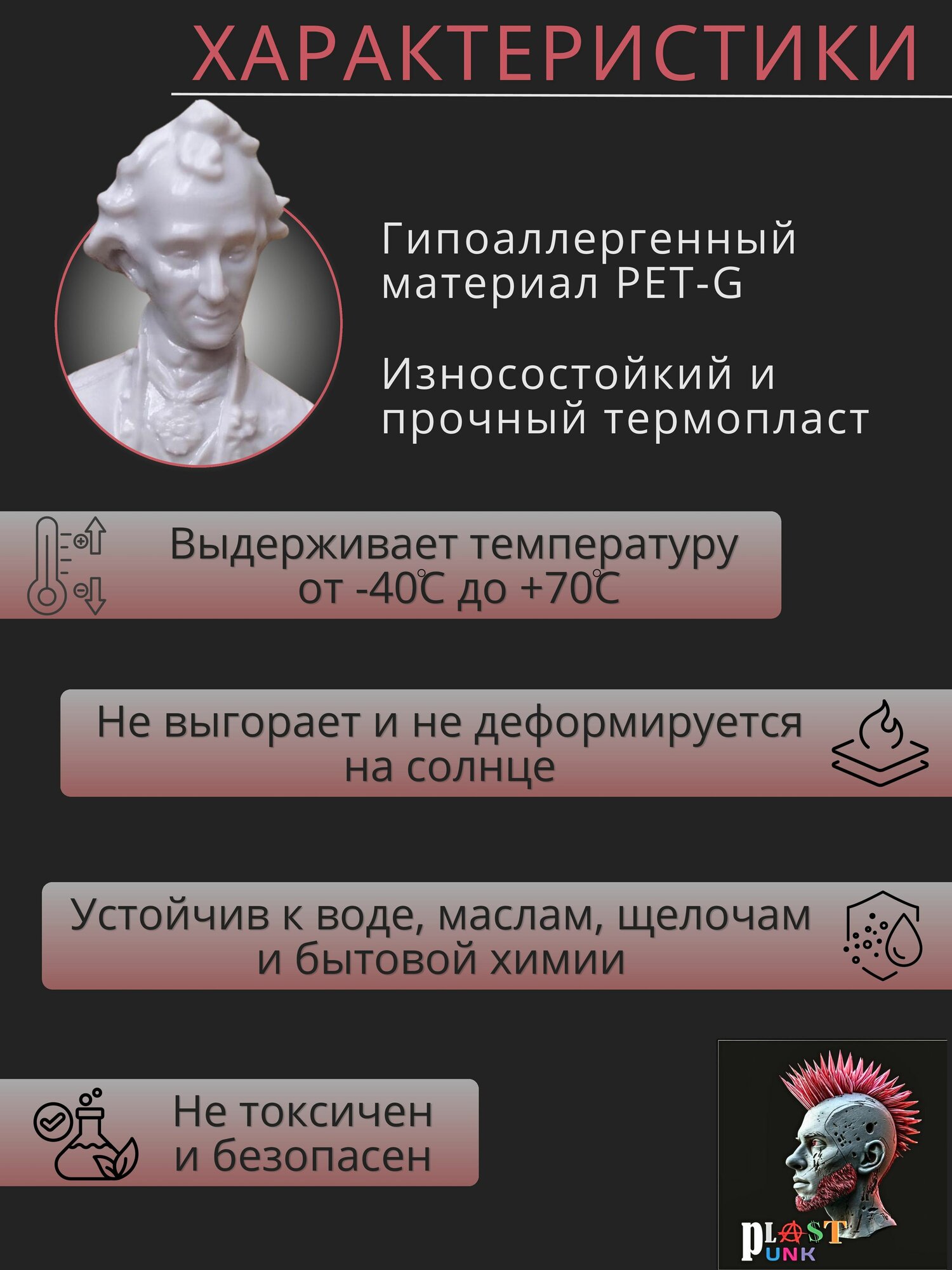 Статуэтка фигурка бюст Суворов — фото 1