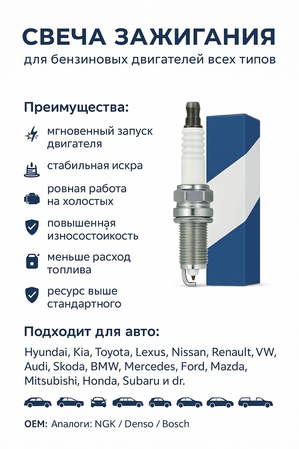 Свеча RENAULT 7700500155 Peugeot 206/306, Renault Clio/Laguna/Megane/Scenic 1.1-2.0i VL28, VL38 (7700500155)