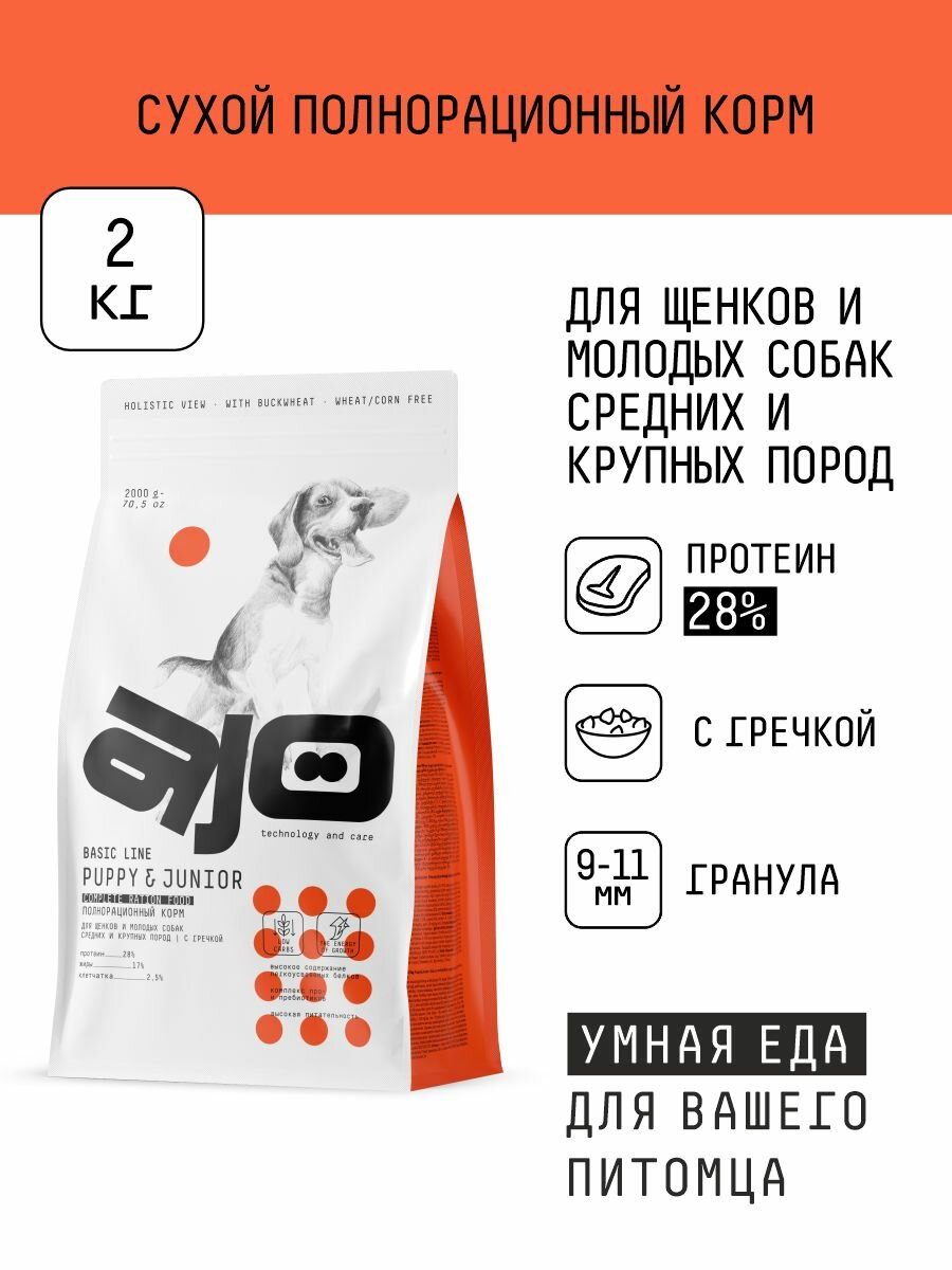 AJO (АЙО) Dog PUPPY & JUNIOR Сухой полнорационный корм с гречкой для щенков и молодых собак средних и крупных пород (2кг)