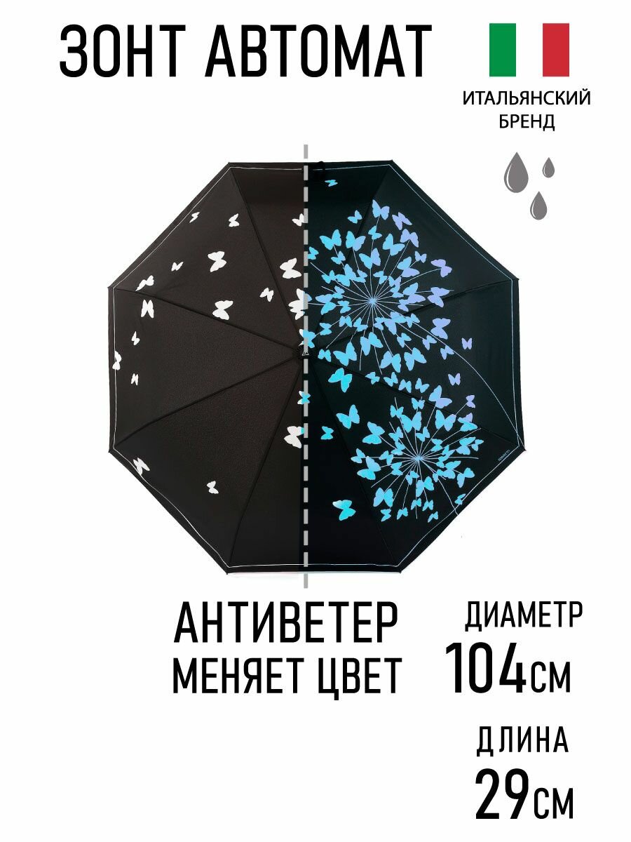 Зонты
