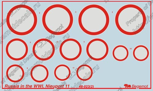 Декаль Ньюпор 11 (Россия в Первой мировой войне), 1/48