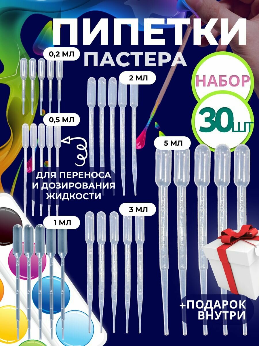 Пипетка градуированная 1-1-2-1 — купить по низкой цене на Яндекс Маркете