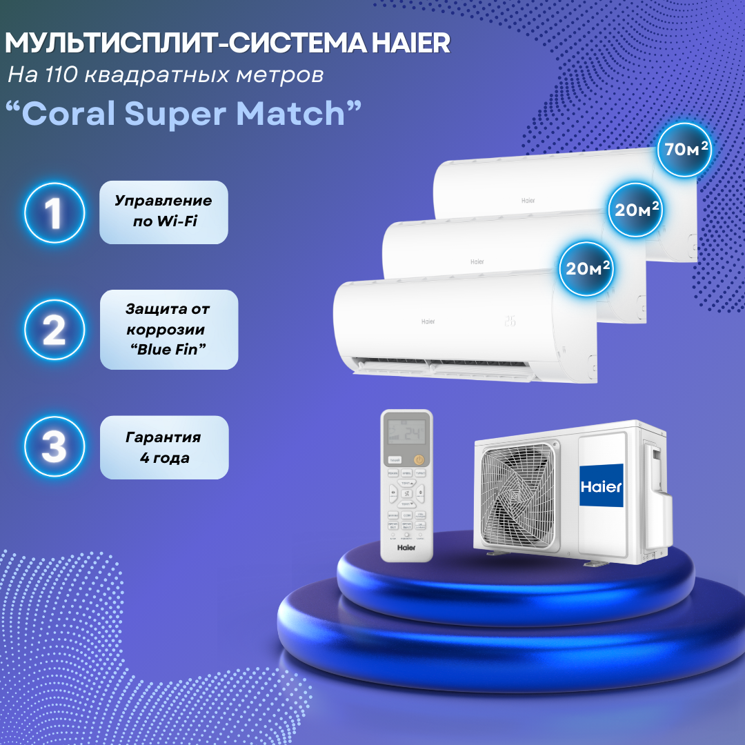 Мультисплит-система Haier Coral Super Match 2 x AS20PS1HRA-M + AS70PS1HRA-M / 5U105S2SS5FA на 3 комнаты 20+20+70 м²