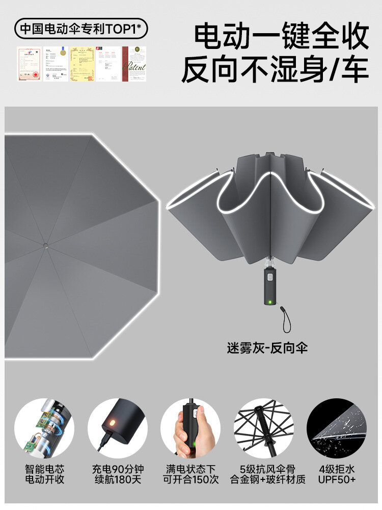 Интеллектуальный электрический зонт на все времена, полностью автоматическое открывание и закрывание, двойное использование, защита от солнца, подарок, рекламный зонт
