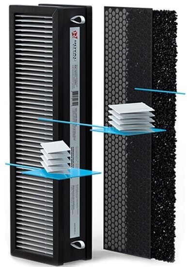 Фильтр комбинированный Royal Clima Н12 + carbon уголь для установки Brezza RCB 150