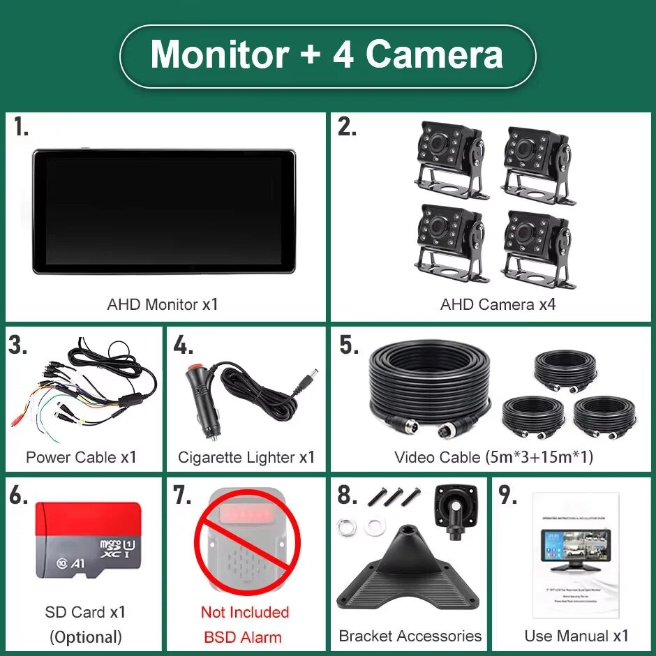 10,36-дюймовый 4-канальный умный радар для слепых зон BSD Monitor add 4 Camera, Without TF card