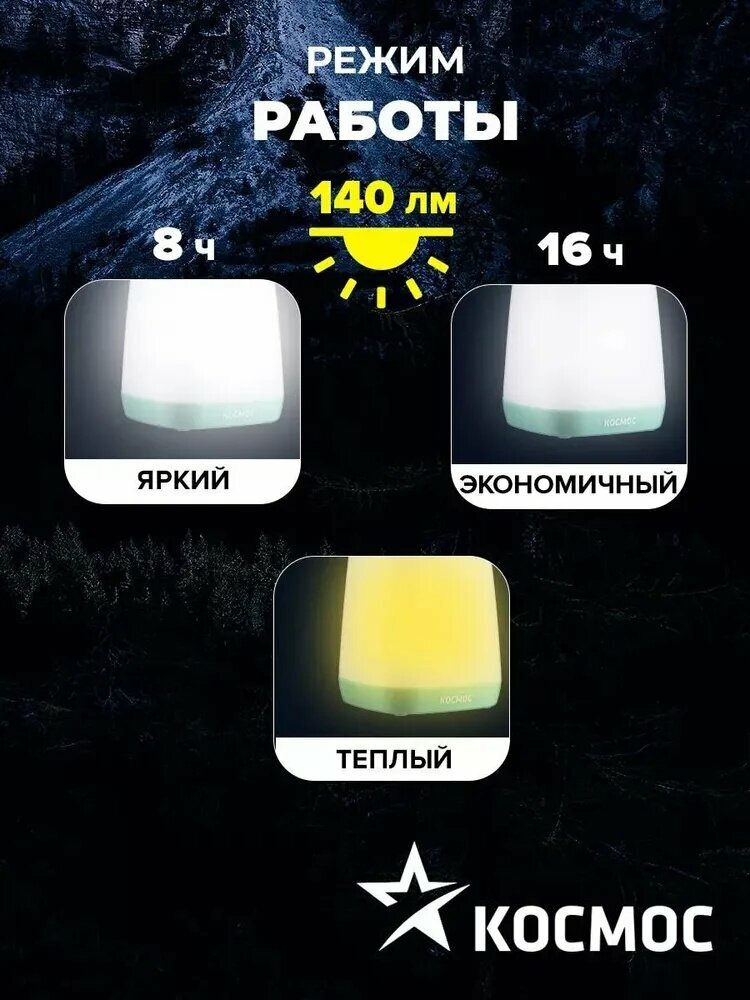Кемпинговый фонарь — фото 1