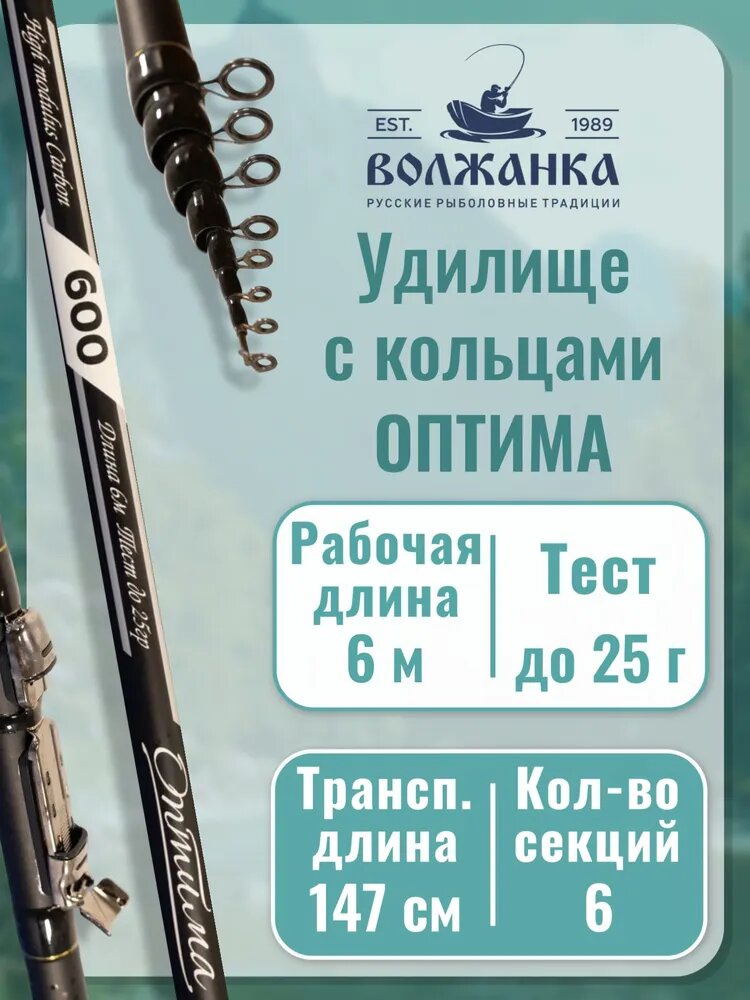 Удилище болонское с кольцами "Волжанка Оптима" 6.0м (6 секций) тест до 25гр