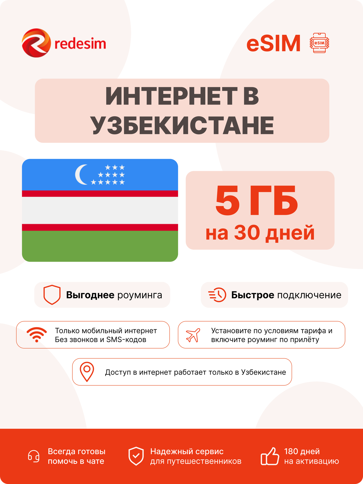 ESIM Узбекистане для интернета, 5 ГБ на 30 дней, можно раздавать трафик | виртуальная SIM-карта Узбекистан