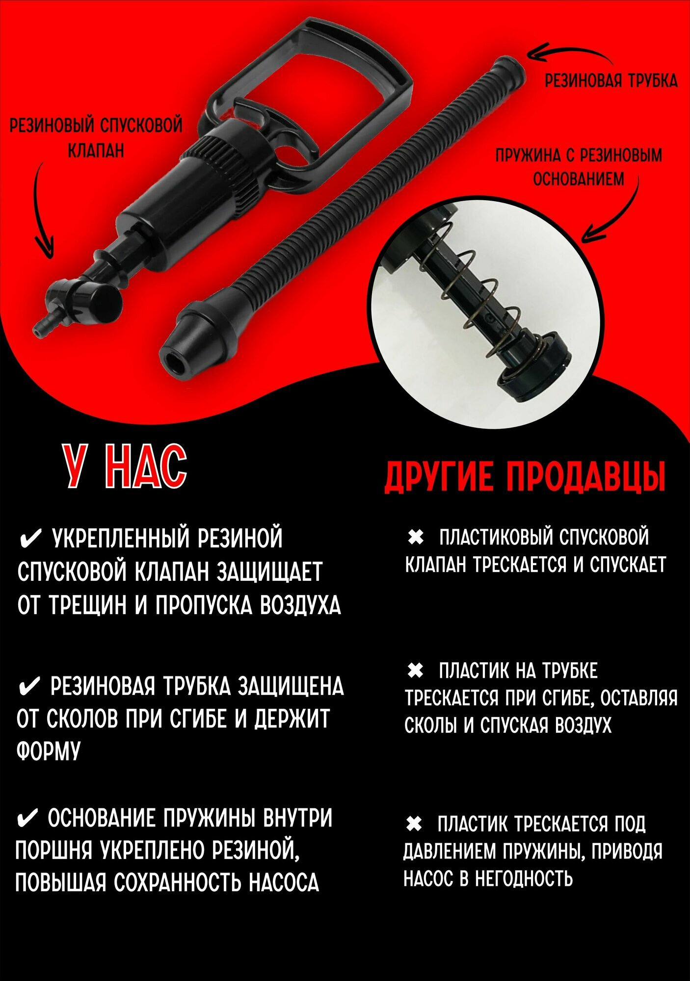 Вакуумная помпа