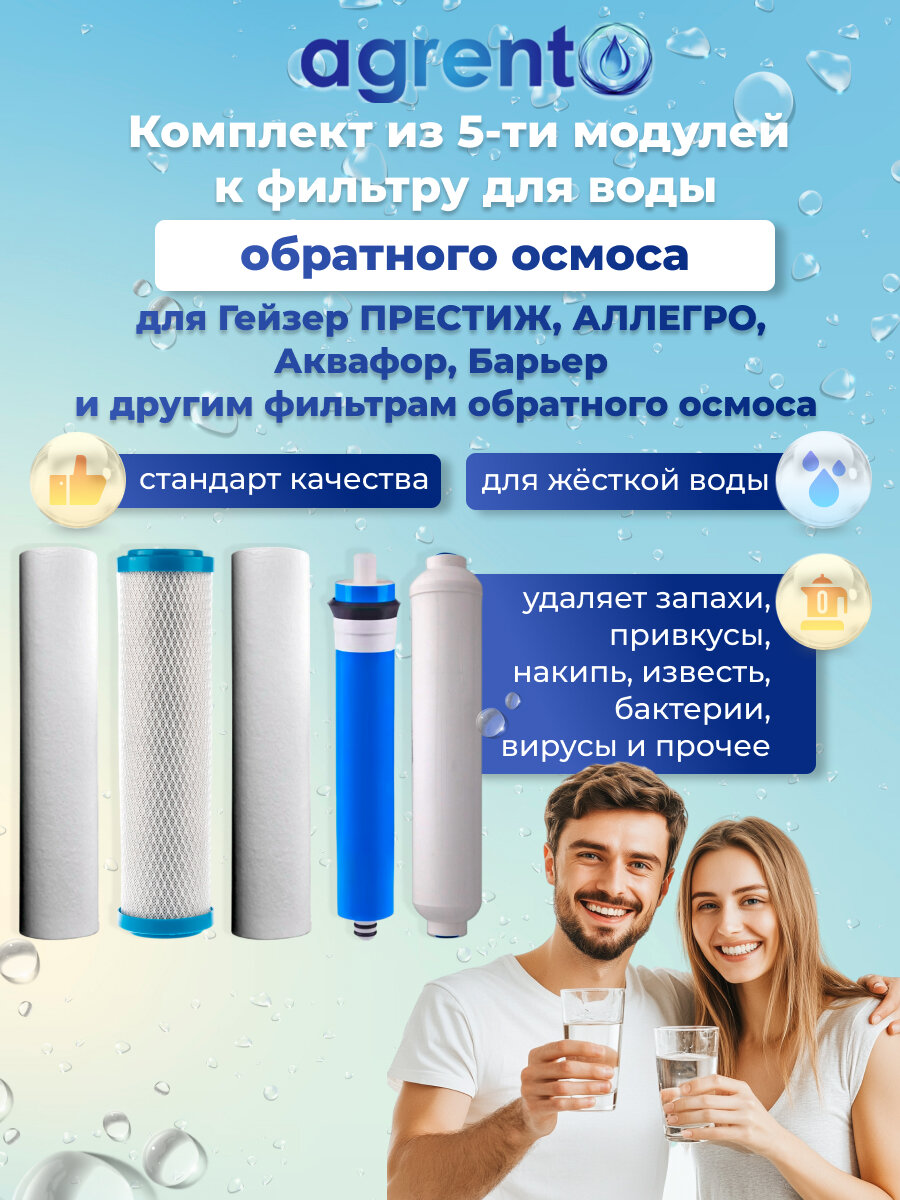 Набор картриджей подходит к Гейзер Аллегро и Гейзер Престиж (сборный)